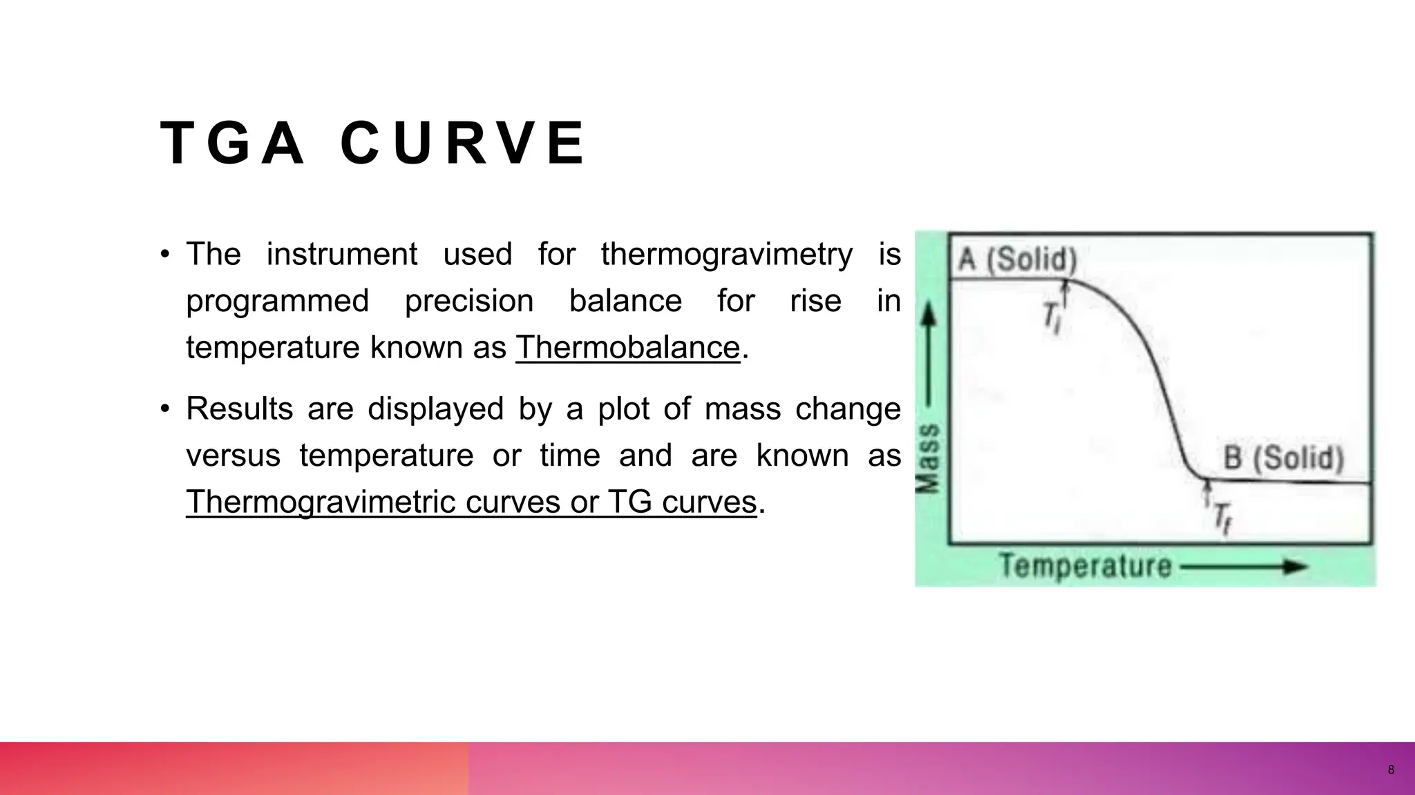 A presentation on Thermal gravimetry analysis (TGA) | PPTX