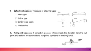 A presentation on Thermal gravimetry analysis (TGA) | PPTX