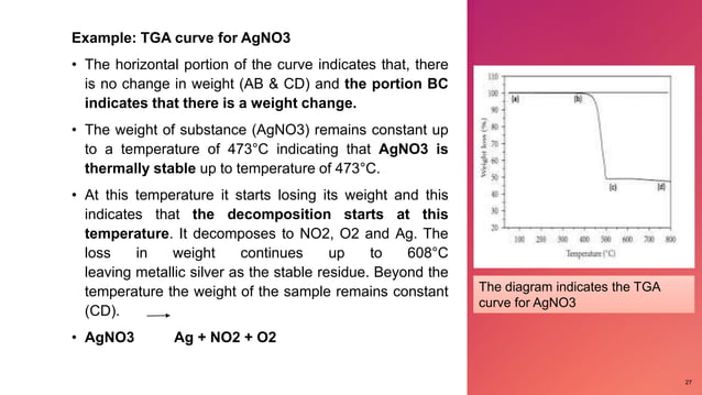 A presentation on Thermal gravimetry analysis (TGA) | PPTX | Chemistry ...