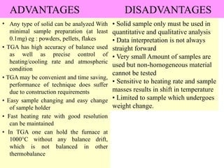 Thermogravimetric analysis with curveTGA (1).pptx