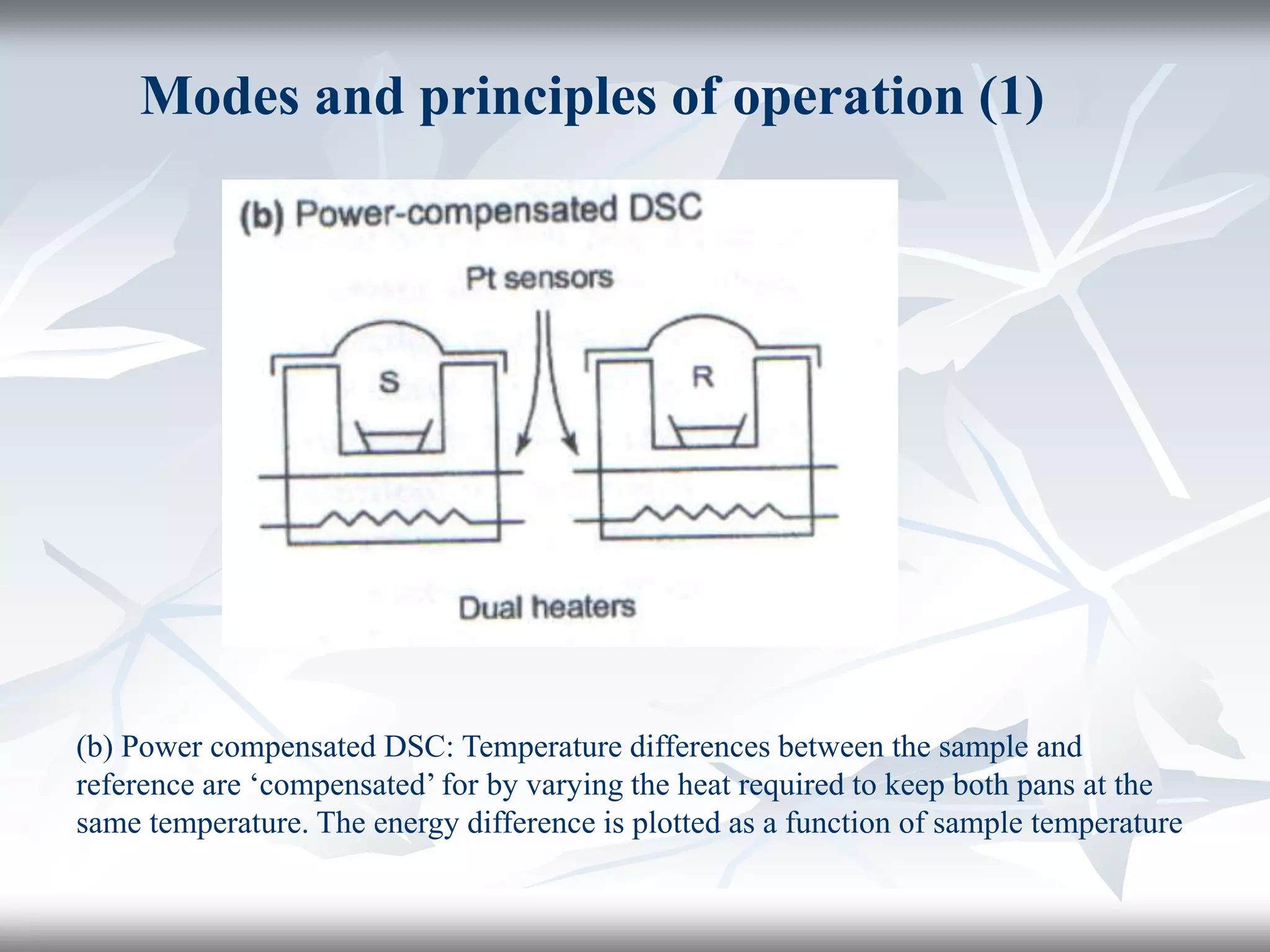TGA and DSC ppt | PPTX