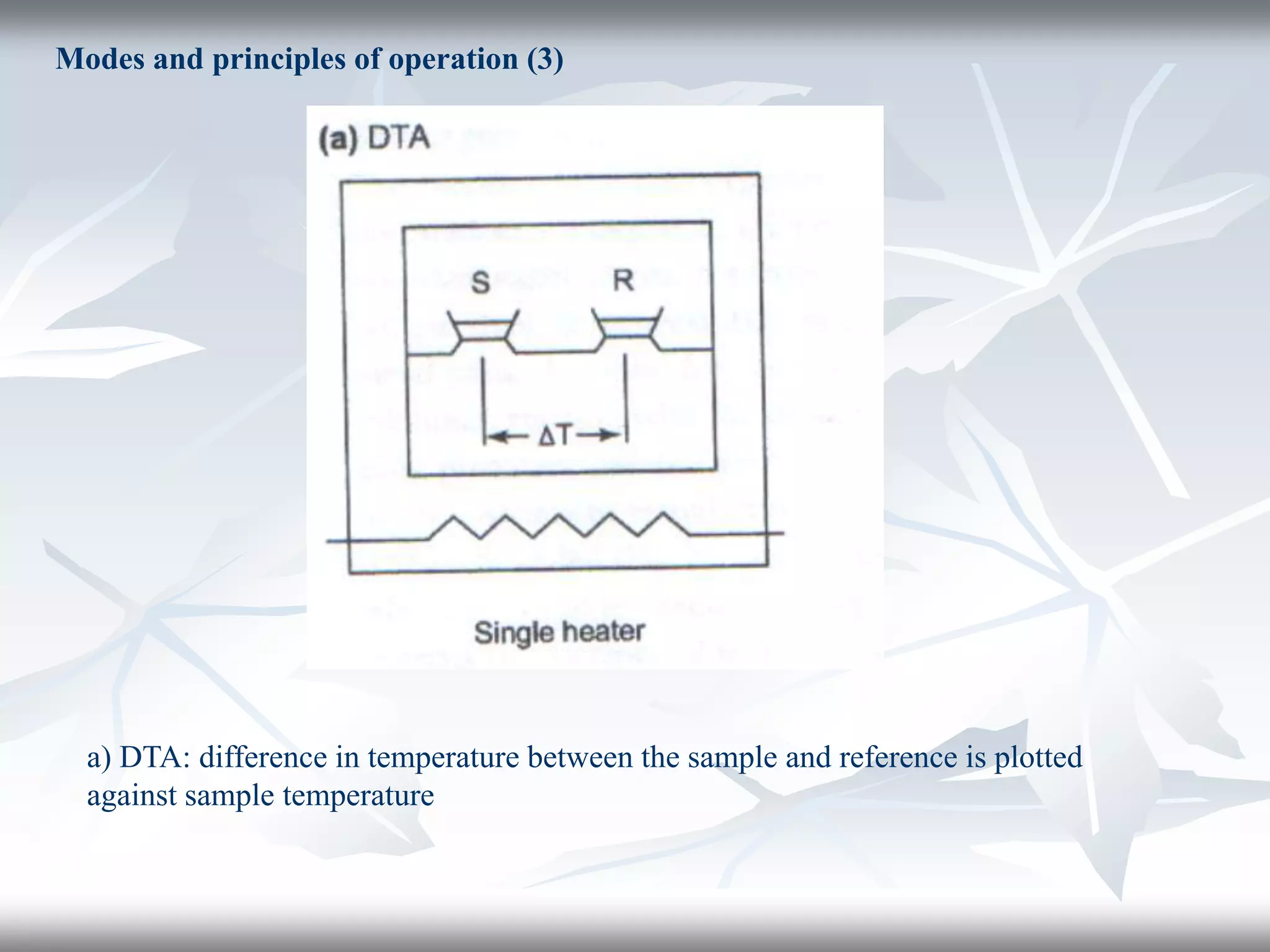TGA and DSC ppt | PPTX
