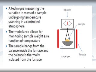 TGA and DSC ppt | PPTX