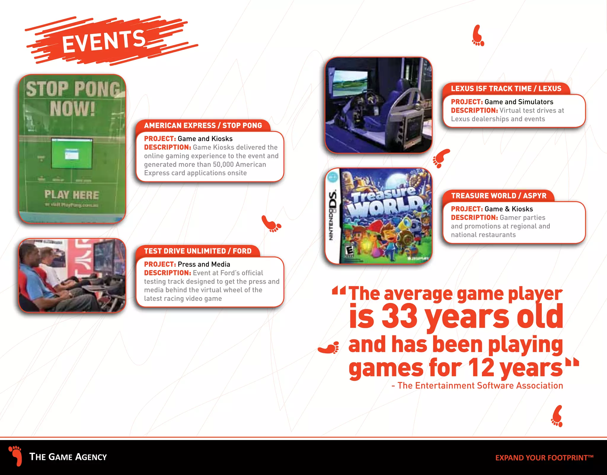 TGA Capability Booklet | PPT | Free Download