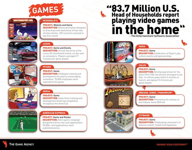 TGA Capability Booklet | PPT