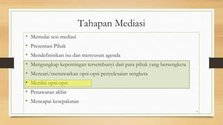 PPT_materi Mediasi langsung di Pengadilan.pdf