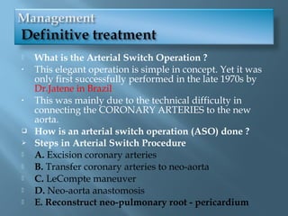 Transposition of Great Arteries;TGA,Firas Aljanadi,MD | PPT