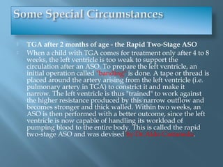 Transposition of Great Arteries;TGA,Firas Aljanadi,MD | PPT