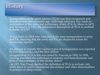 Transposition of Great Arteries;TGA,Firas Aljanadi,MD | PPT
