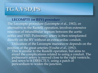 Transposition of Great Arteries;TGA,Firas Aljanadi,MD | PPT