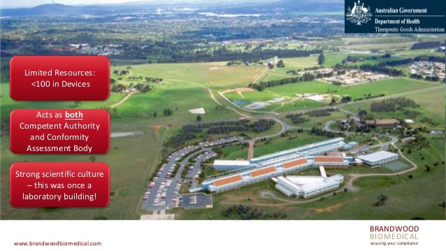 TGA changes for Medical Devices in Australia