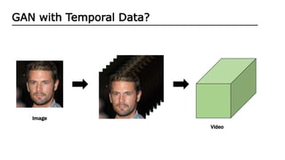 [Paper Review] Temporal Generative Adversarial Nets with Singular Value Clipping | PPT