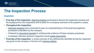 The TGA Pharmacovigilance Inspection Pilot Program: 2015-2016 | PPT