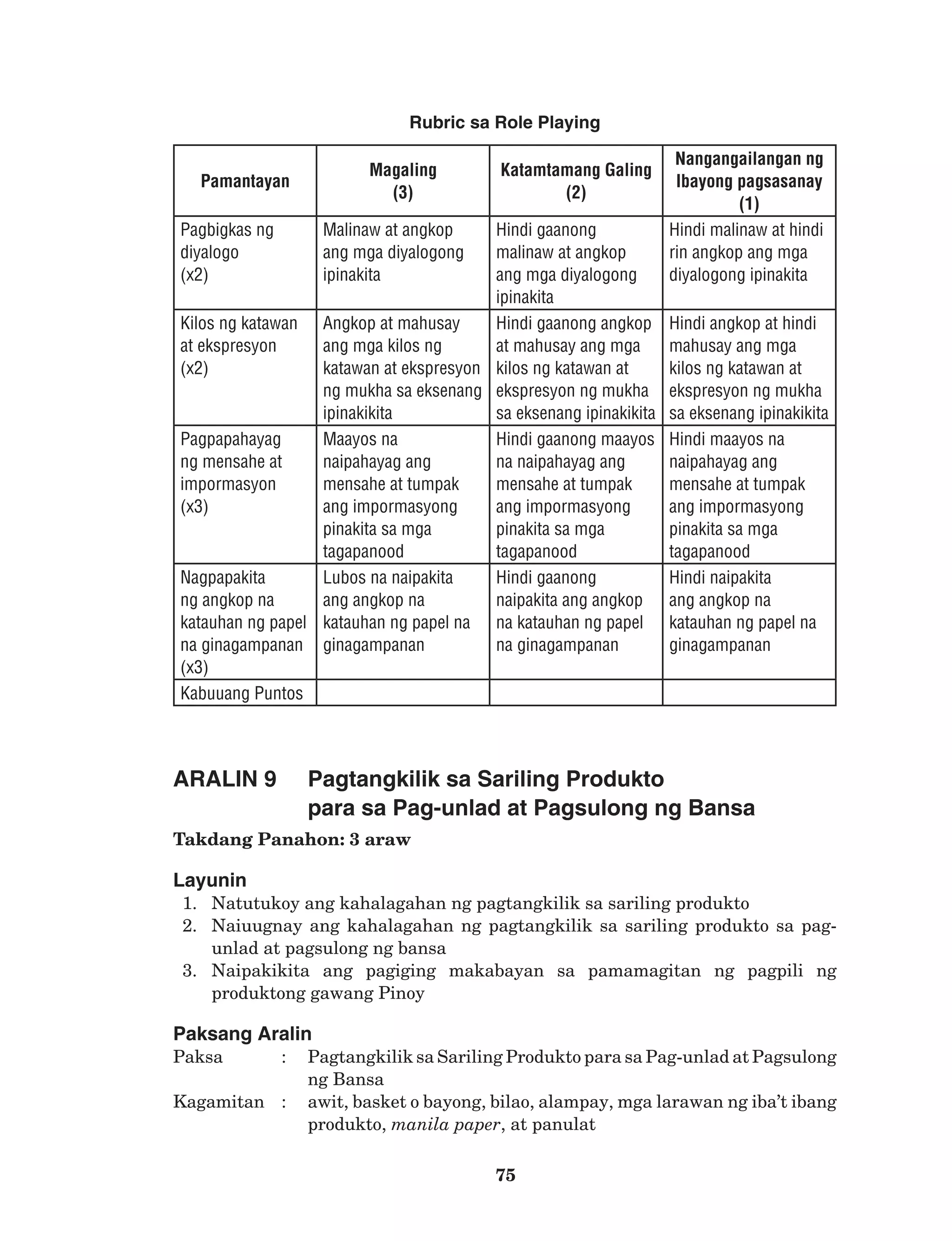 TG_ARALING PANLIPUNAN 4_Q2.pdf