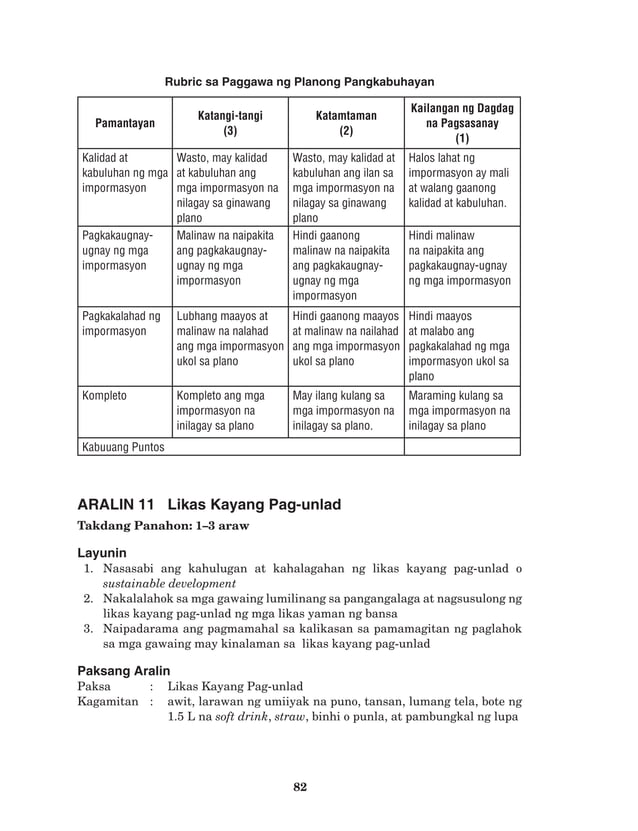 TG_ARALING PANLIPUNAN 4_Q2.pdf