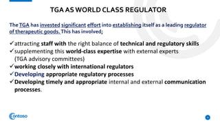 TGA REGULATORY AFFAIRS.pptx