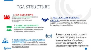 TGA REGULATORY AFFAIRS.pptx