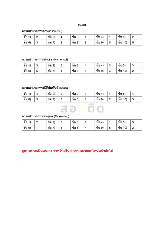 ไฟล์แนวข้อสอบ TGAT.pdf