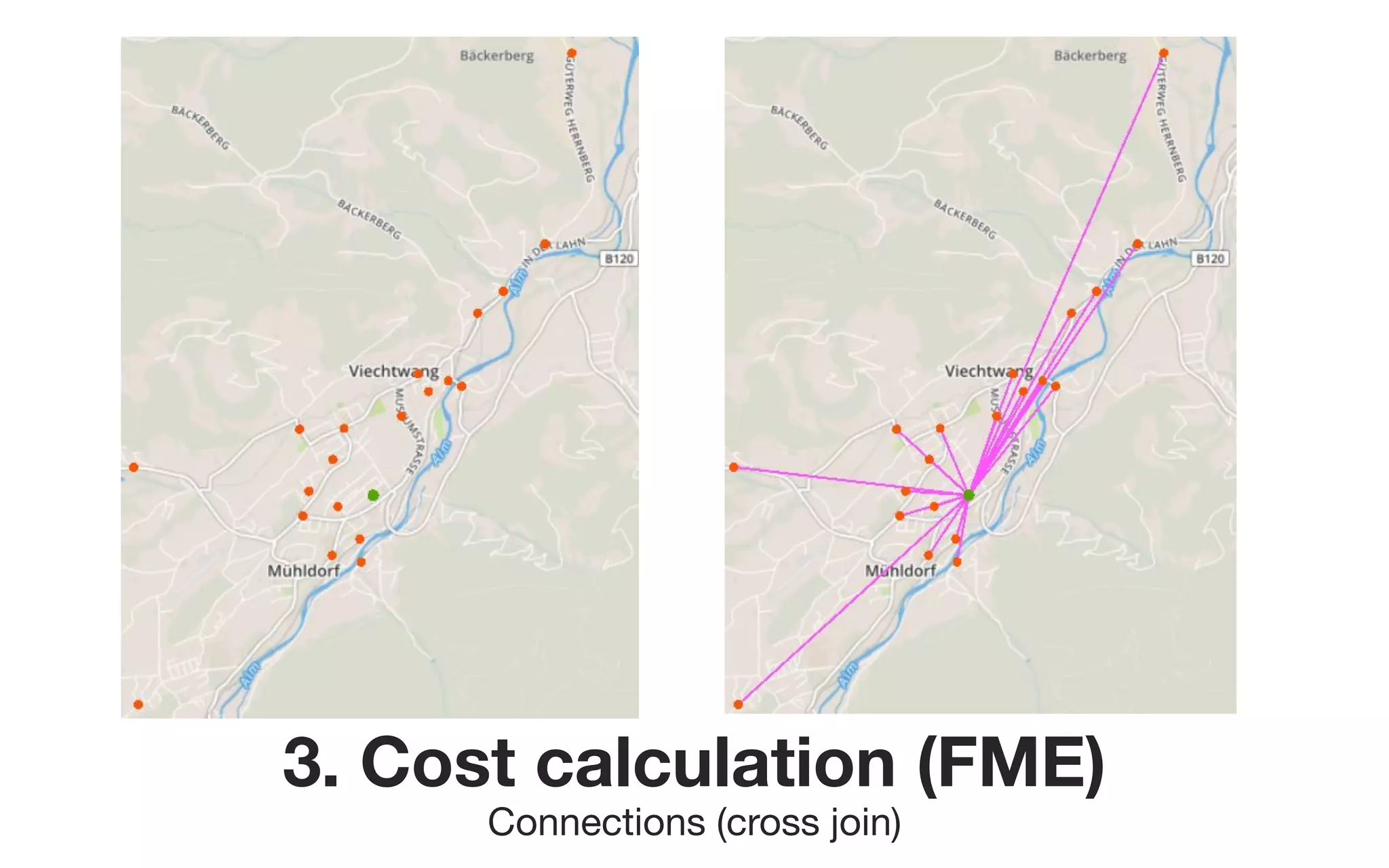 Cost Calculations for Broadband Network Expansion and Mapping of ...