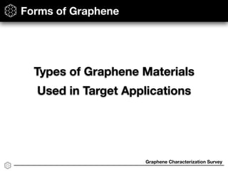 The Graphene Council Graphene Characterization Survey | PDF