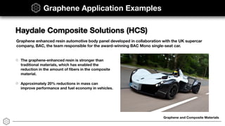 Graphene & Composites: Stronger Together | PDF