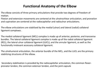 Elbow injury | PPTX