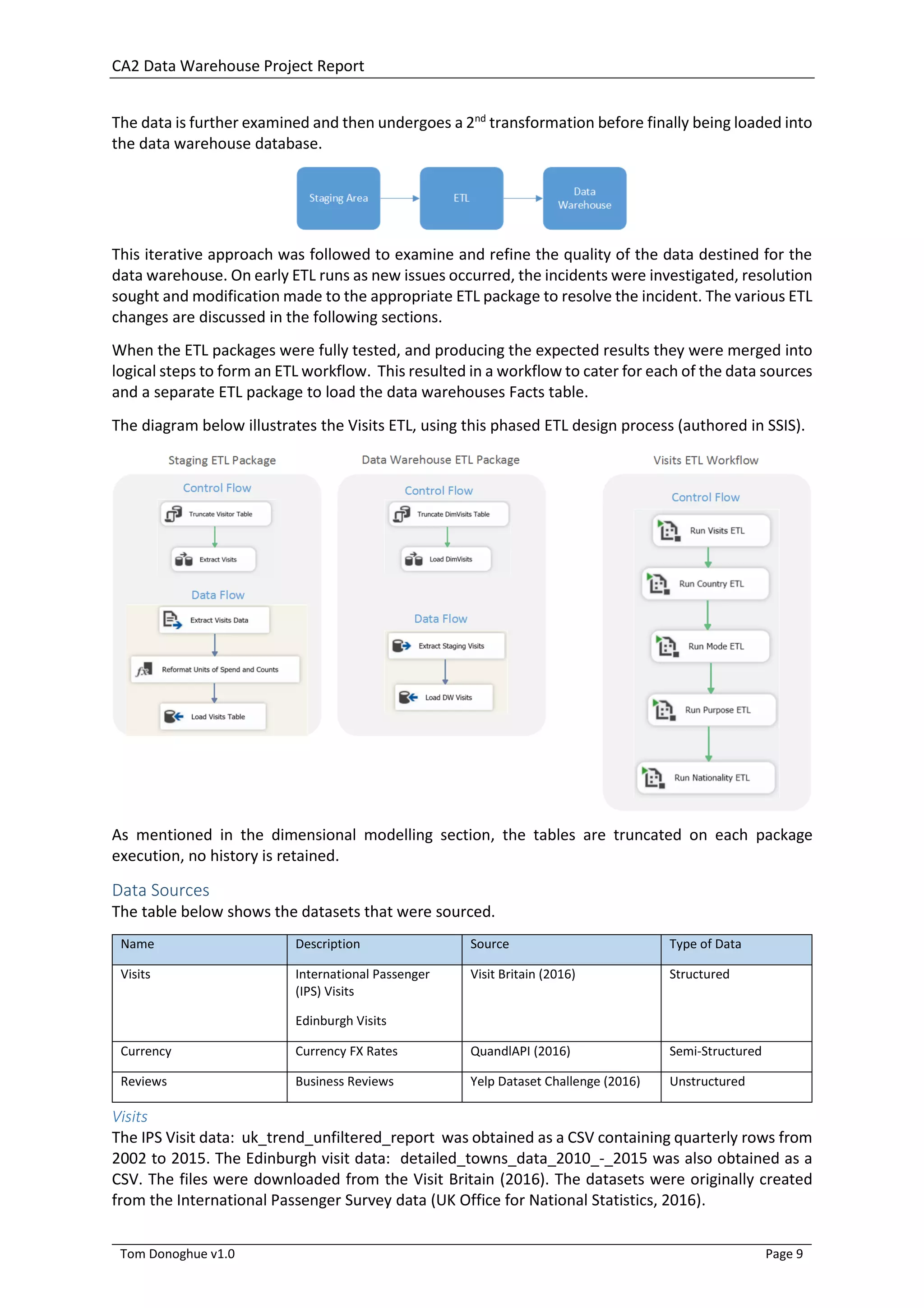Data Warehouse Project Report | PDF