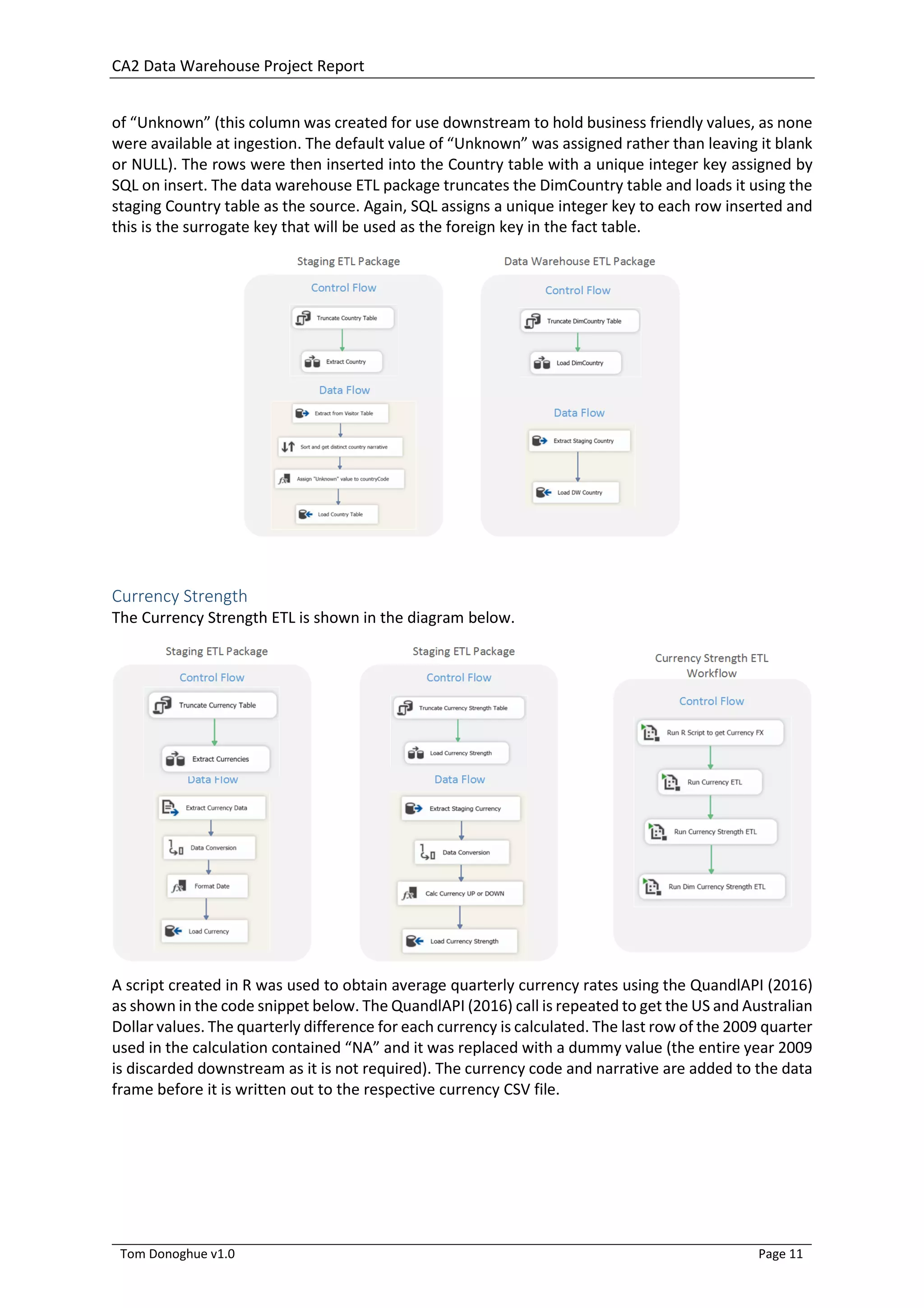 Data Warehouse Project Report | PDF