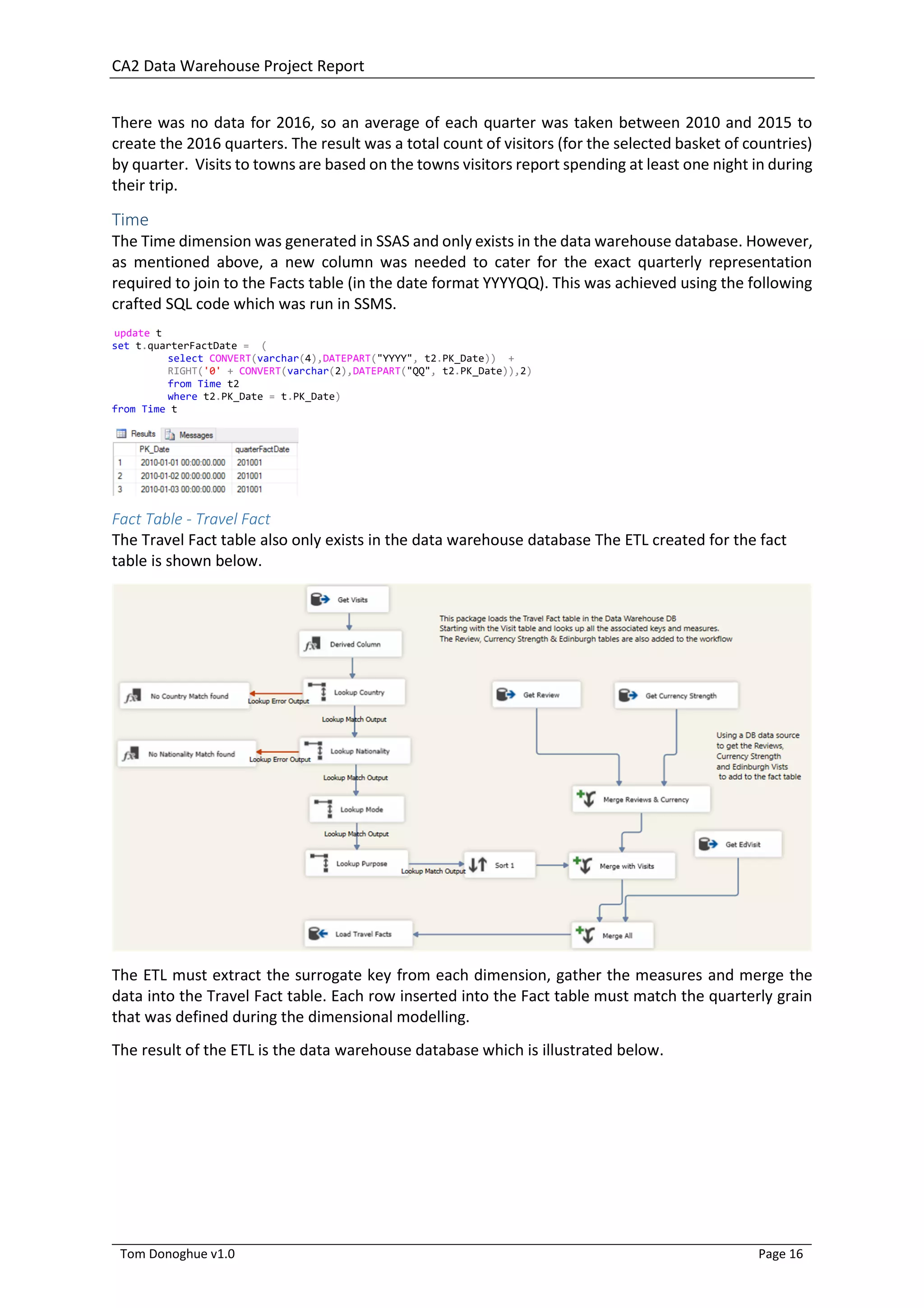 Data Warehouse Project Report | PDF