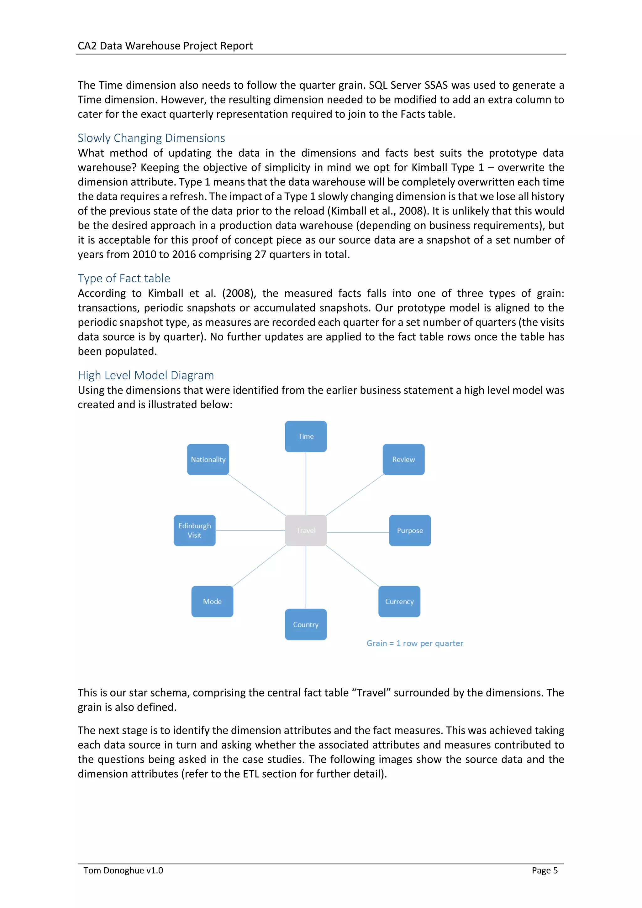 Data Warehouse Project Report | PDF