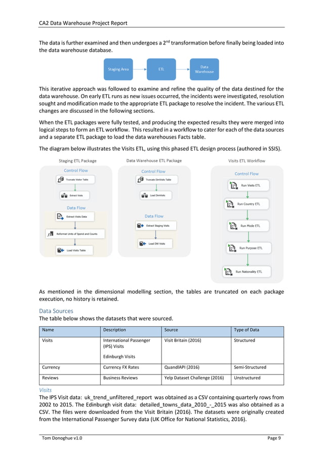 Data Warehouse Project Report | PDF | Databases | Computer Software and Applications