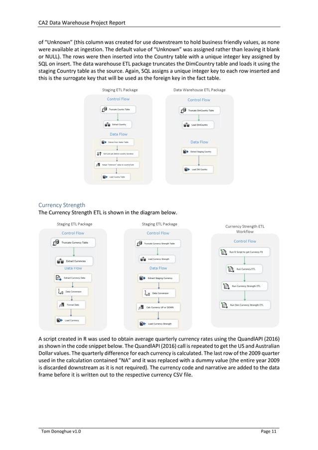Data Warehouse Project Report | PDF | Databases | Computer Software and Applications