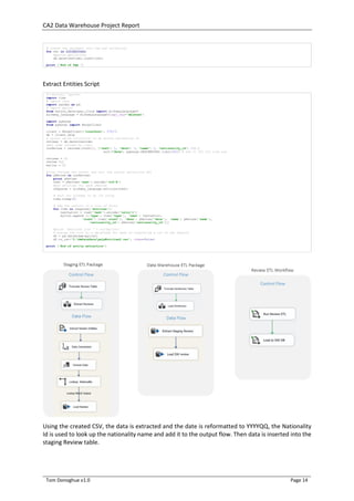 Data Warehouse Project Report | PDF