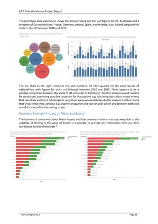 Data Warehouse Project Report | PDF