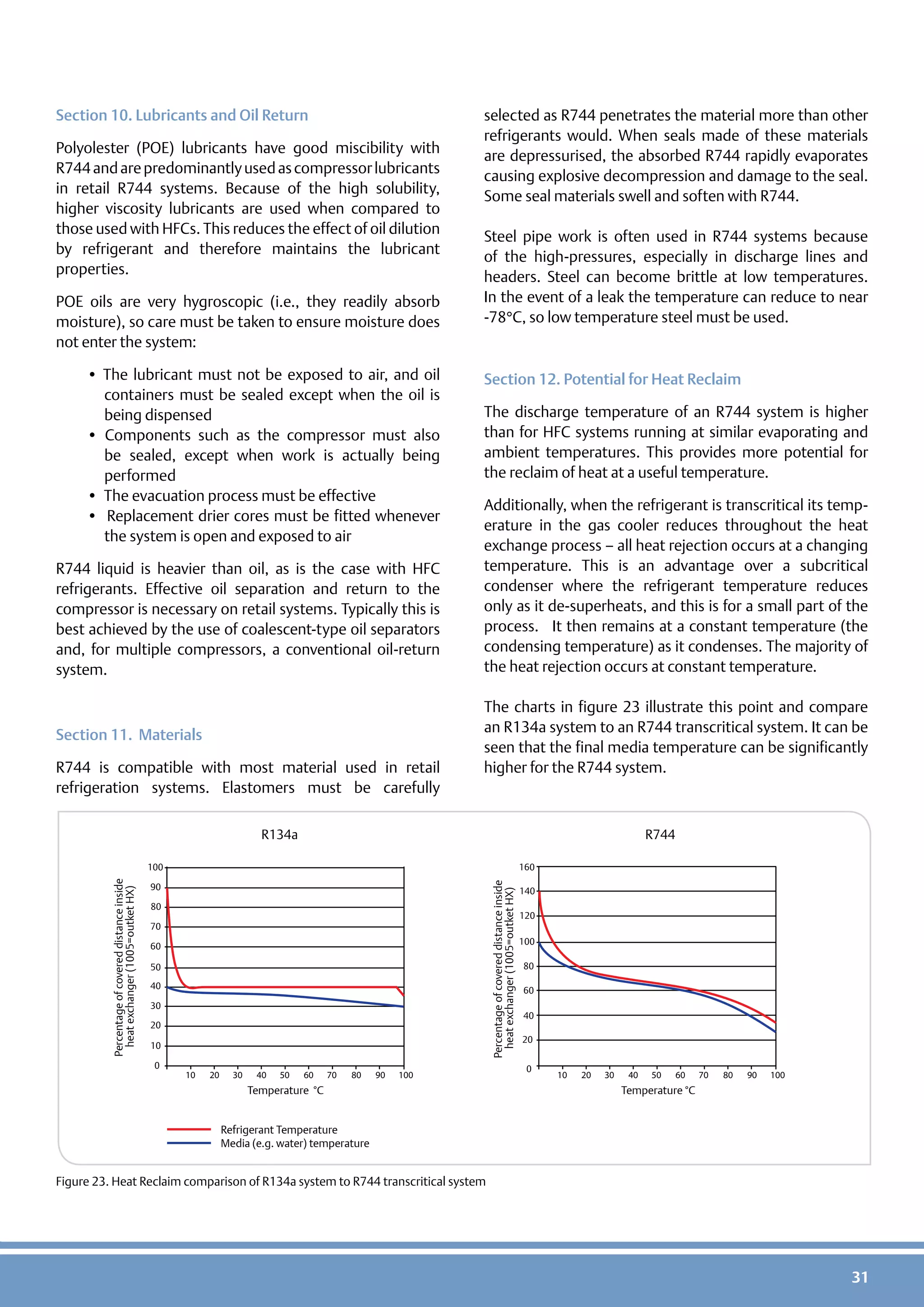 Commercial CO2 Refrigeration Systems - Guide for Subcritical and ...