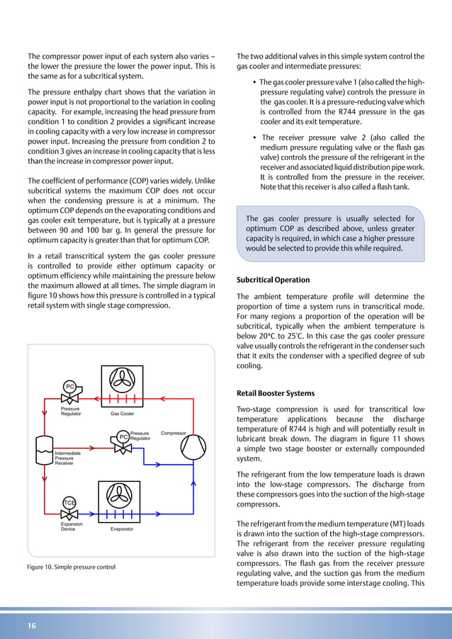 Commercial CO2 Refrigeration Systems - Guide for Subcritical and Transcritical CO2 Applications ...