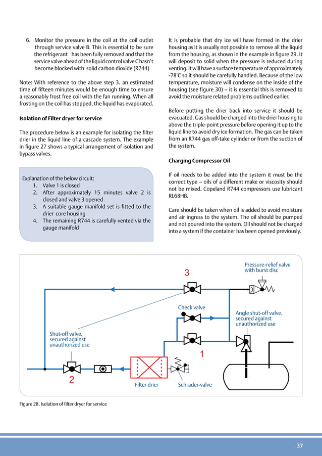 Commercial CO2 Refrigeration Systems - Guide for Subcritical and ...