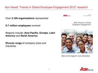 Trends in Global Employee Engagement 2012 - Aon Hewitt | PDF