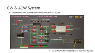 TG Emergency handling operation department | PPT