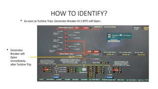 TG Emergency handling operation department | PPTX