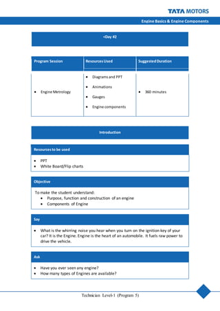 Engine Basics Engine Components Docx