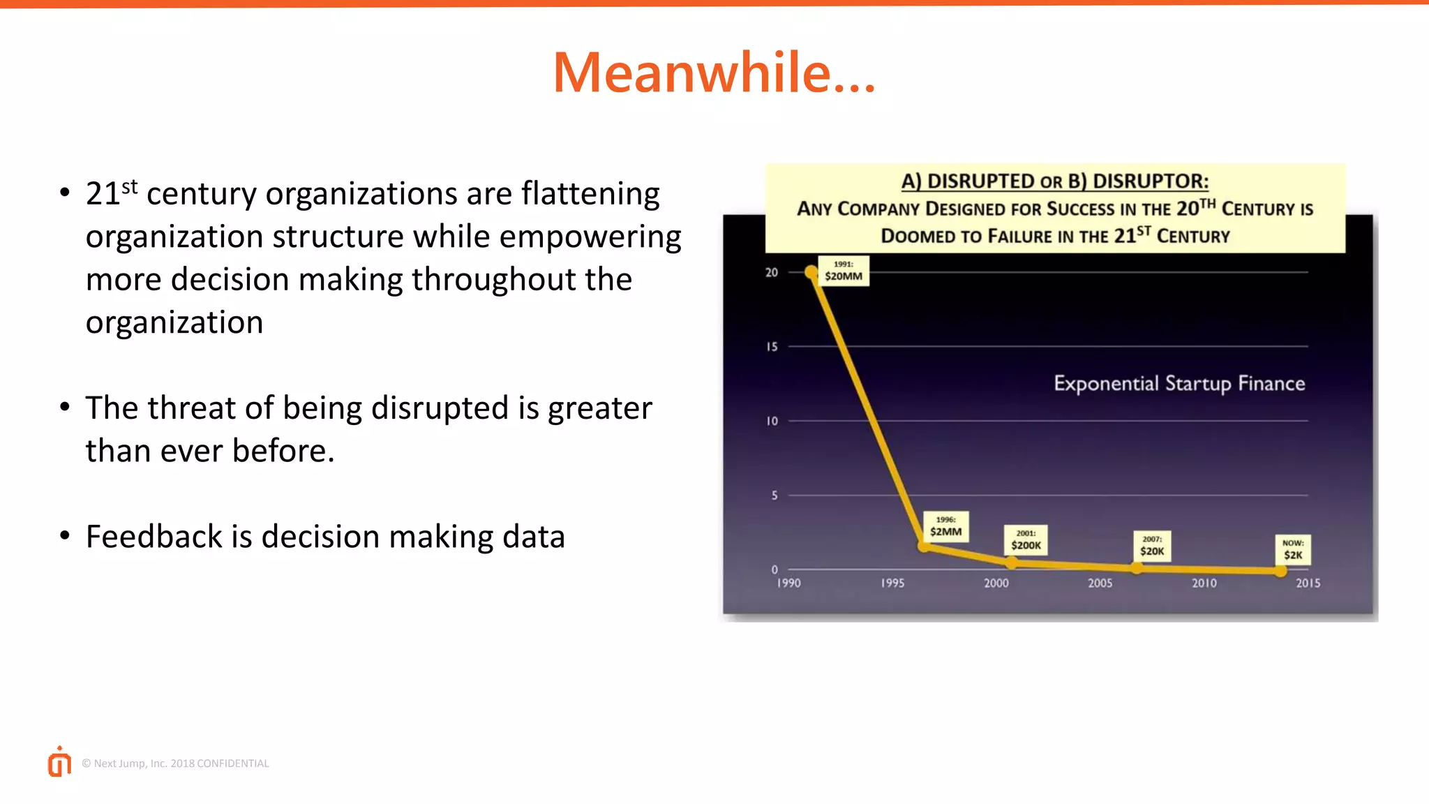 Culture of Feedback | PPTX