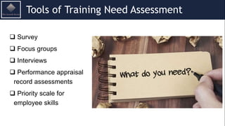 Tgf template new on Training Need Assessment | PPTX | Resume Writing ...