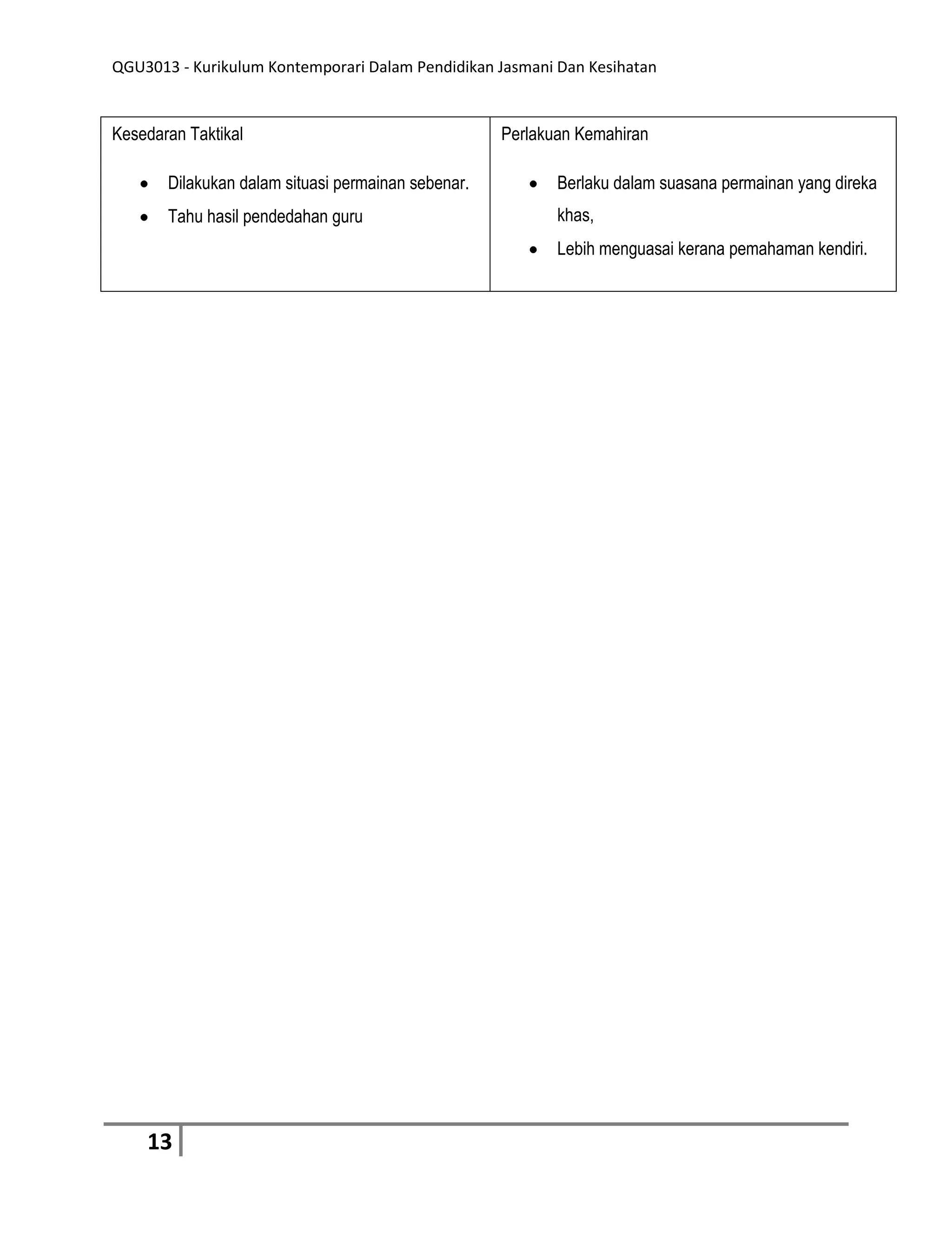 Tgfu satu pembaharuan dalam pendidikan jasmani | DOCX
