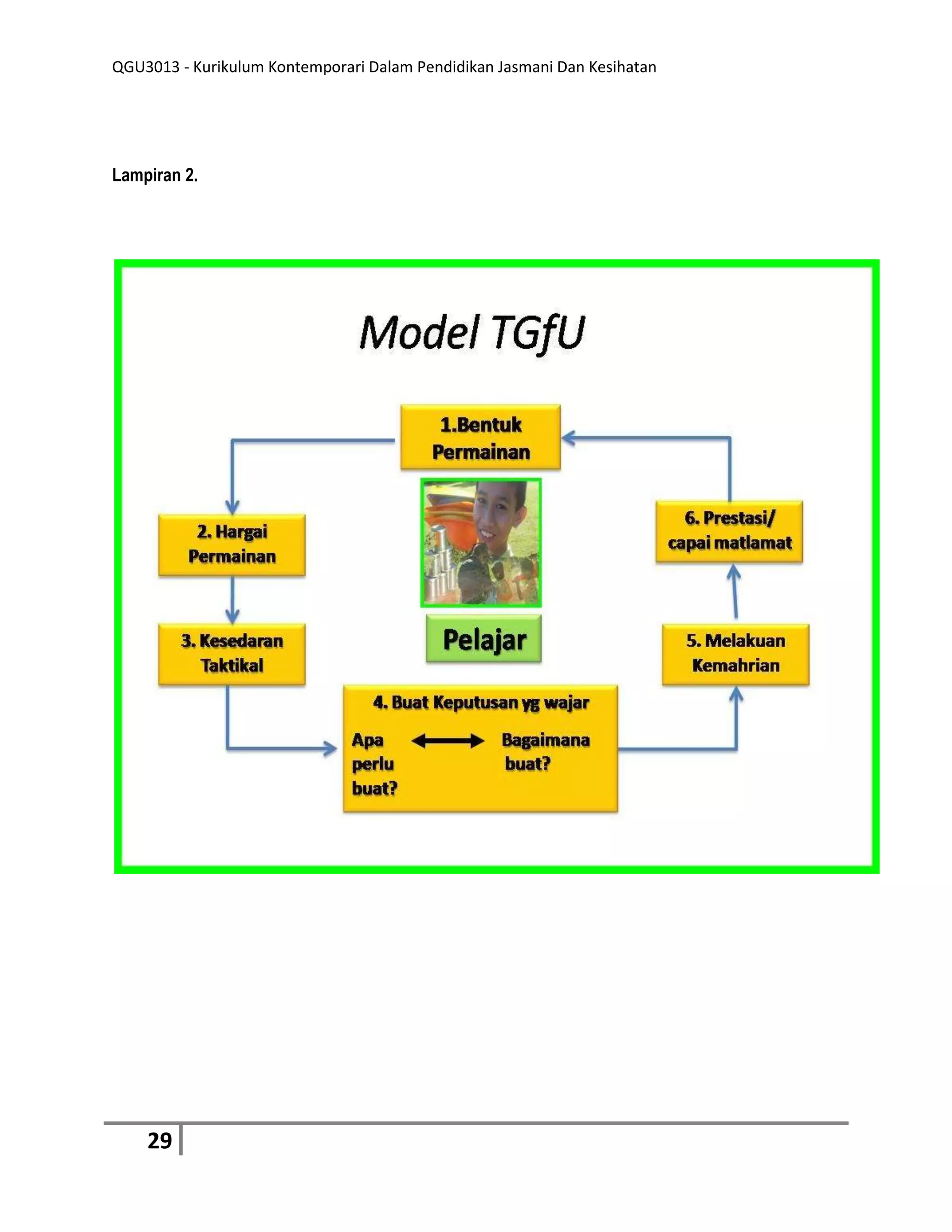 Tgfu satu pembaharuan dalam pendidikan jasmani | DOCX