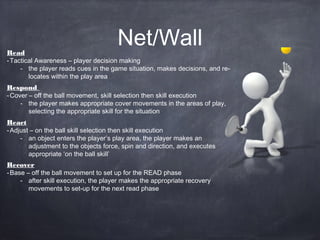 TGFU Workshop - Invasion/Territory and Net/Wall | PPT