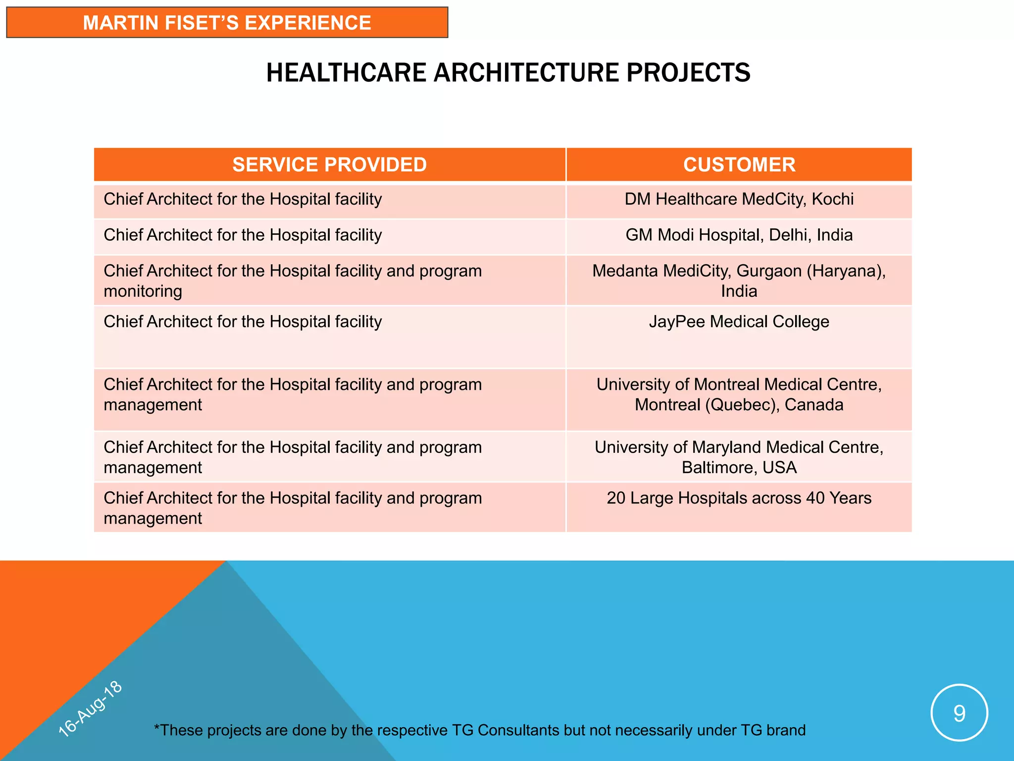 Tg hospital planning v12 | PDF