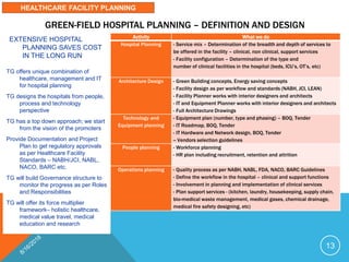 Tg hospital planning v12 | PDF