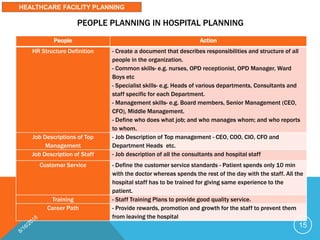 Tg hospital planning v12 | PDF