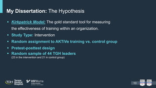TGH USF AKTIVE Leadership Presentation | PPTX